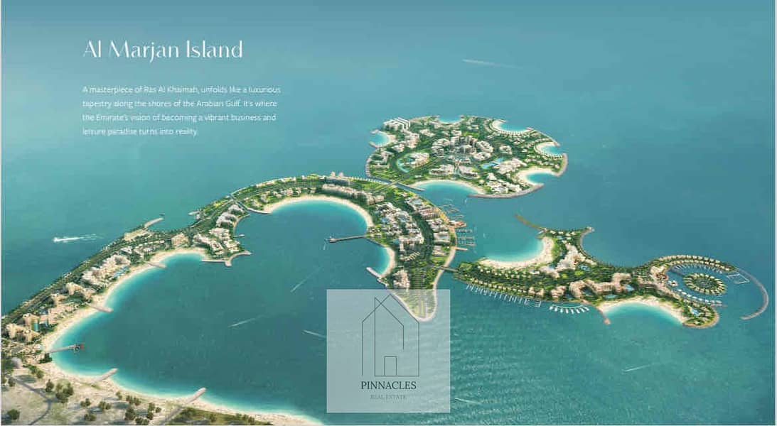 New Building | Sea view & partial sea view | 10% DP | Bayut.com