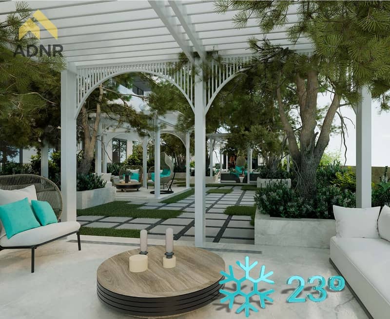 prime location / high roi / high quality / air-conditioned balcony ...