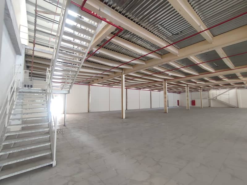 Giant Warehouse – A Rare Opportunity for Large Businesses Highly ...