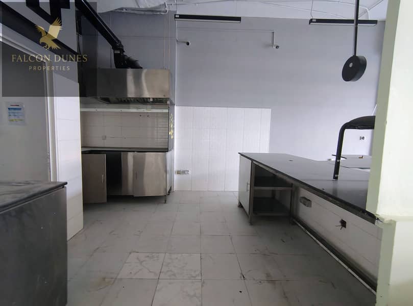 Retail Shop For Rent | Prime Location| Suitable for any Business ...