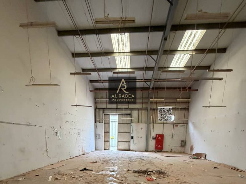 A unique opportunity for business owners to rent a modern warehouse ...