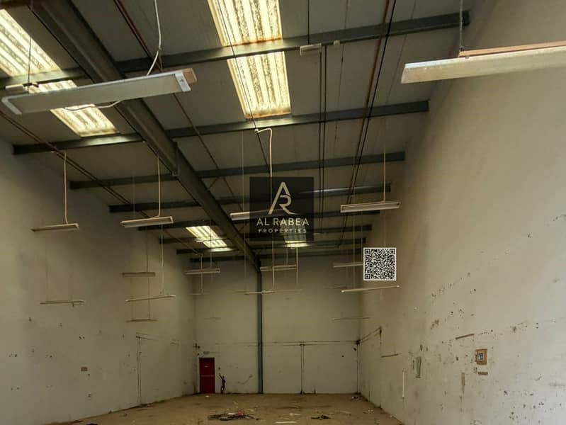 A unique opportunity for business owners to rent a modern warehouse ...