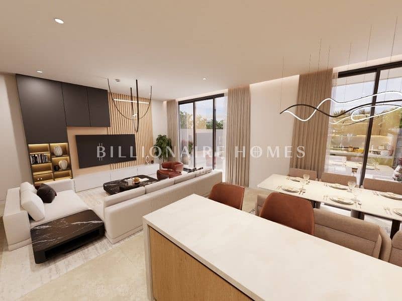 Single Row | Prime Location | Multiple Options | Community Expert ...